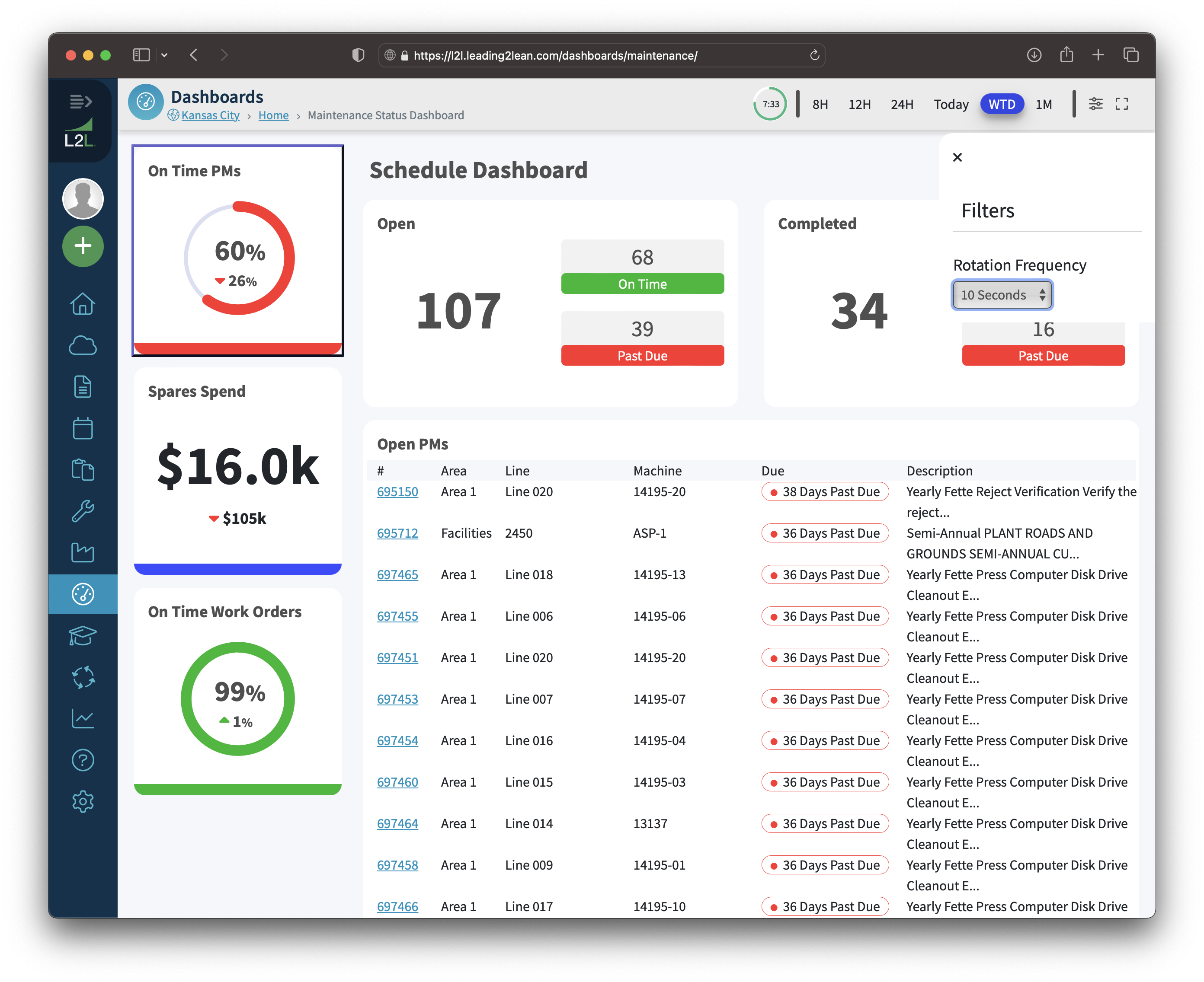 Maintenance Status Dashboard Leading2Lean