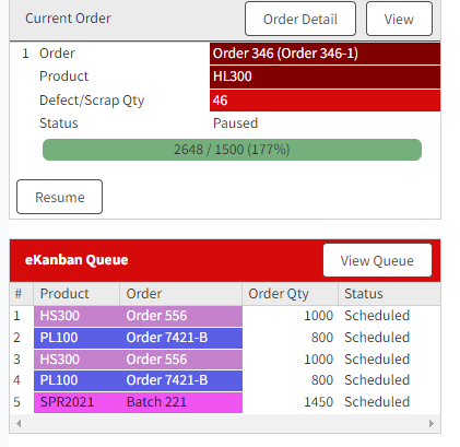 Operator Portal Overview – L2L